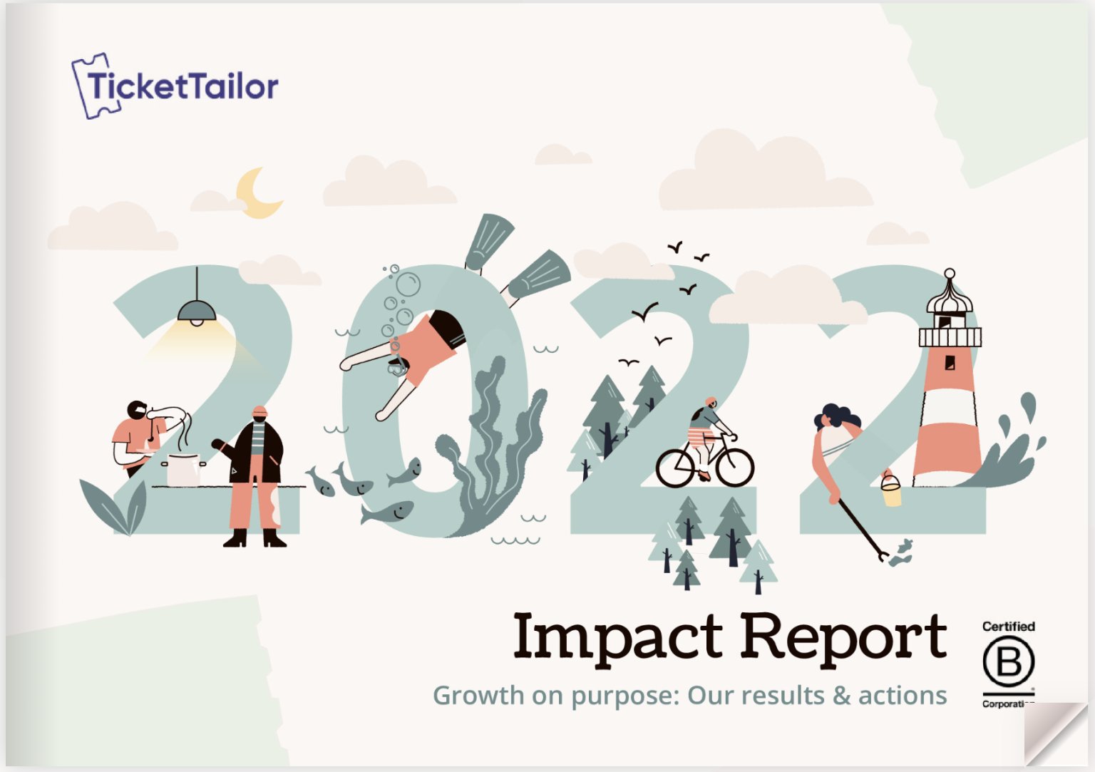 The Impact Reporting Hub